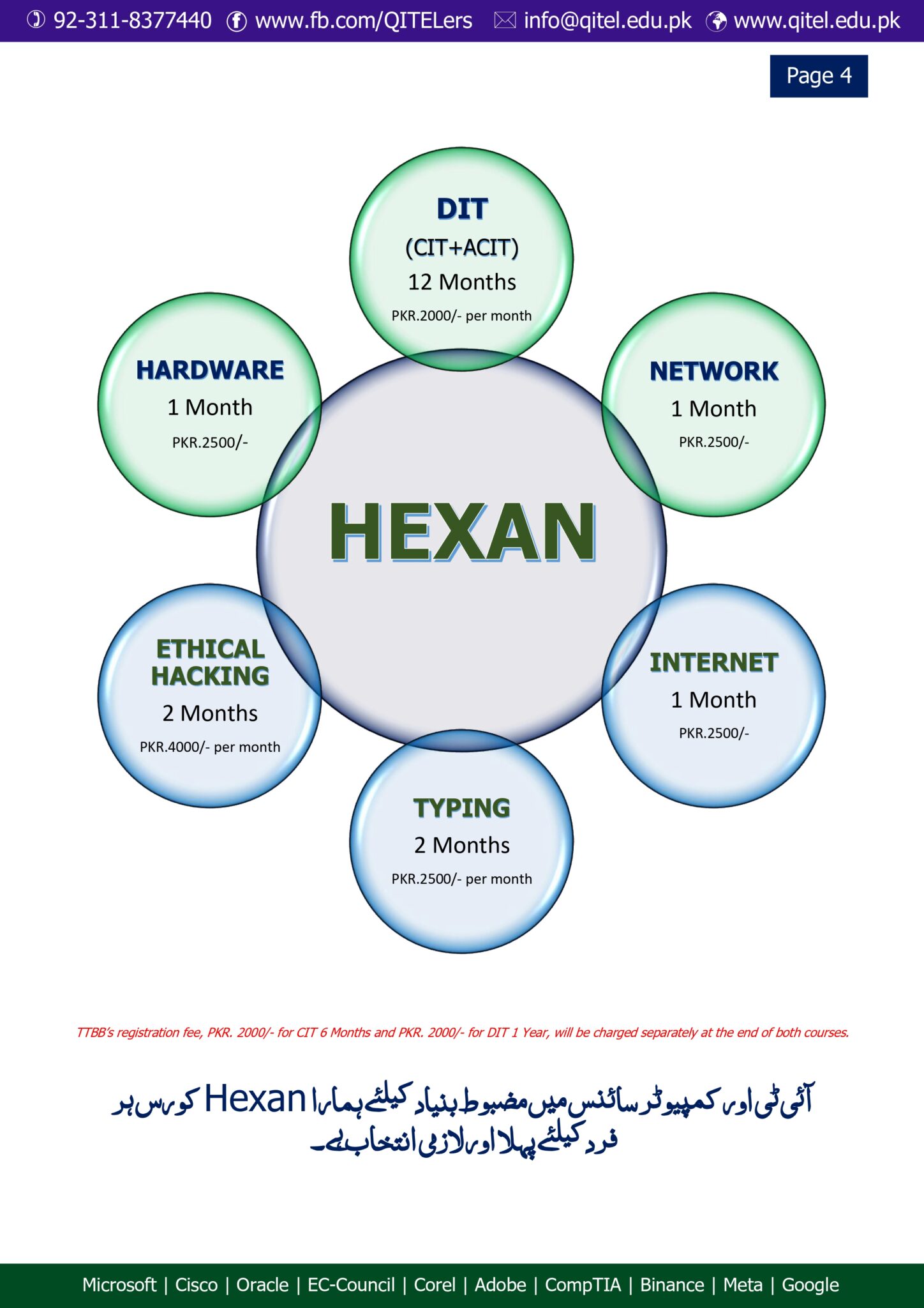 Quetta Institute of Information Technology and English Language ...